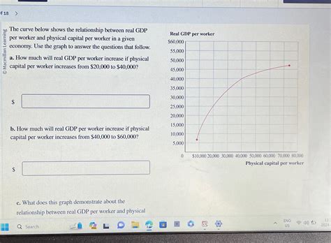 Solved 18the Curve Below Shows The Relationship Between Real