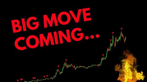 You Dont Want To Miss This Move On Bitcoin Btc Biti Bito Youtube