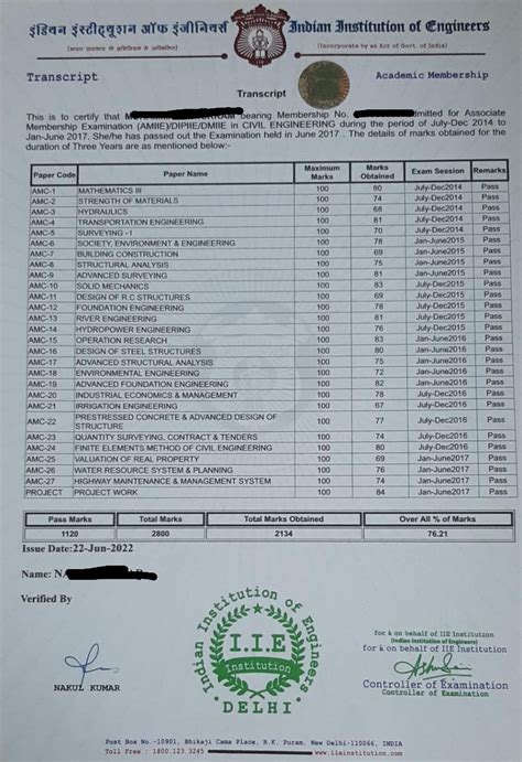 Academic Transcript Iie