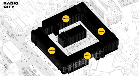 Massing Diagram Of Radio City Source Uab Citus Download Scientific Diagram