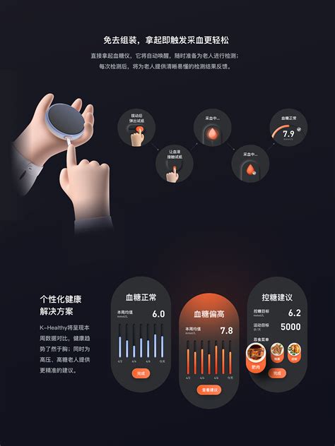 广美交互毕设kepkit 社区居家养老服务系统及产品创新yvonjong 站酷zcool