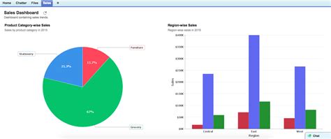 Salesforce Crm L Zoho Analytics Help