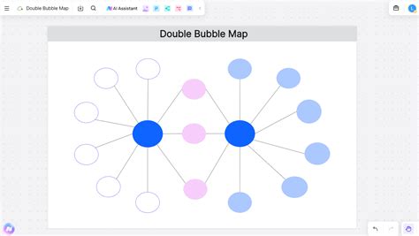Double Bubble Map Pdf Thinking Maps® The Pedagogy Of Confidence