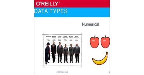 Real World Examples Dealing With Real World Data [video]