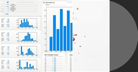 List Plotly Curated By Sandipevr Medium