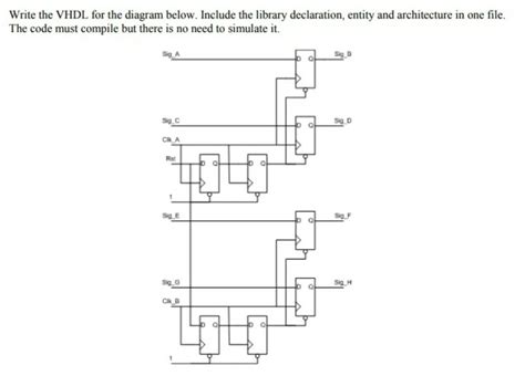 Solved Can You Write The Vhwrite The Vhdl For The Diagram Chegg
