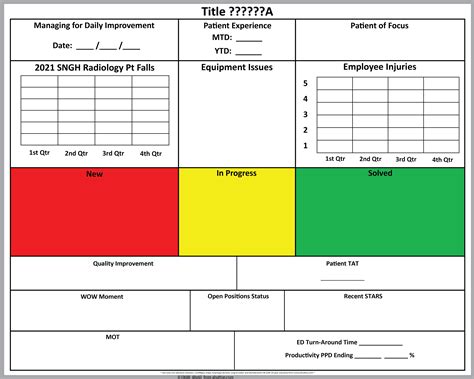 Huddle Board Template