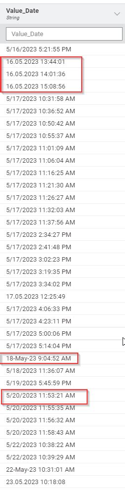 Date Formats Knime Analytics Platform Knime Community Forum