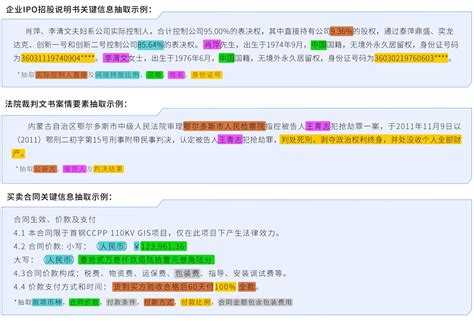 第三届“达观杯”文本智能算法大赛参赛指南 知乎