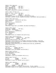 Hw Sql Create Table Employee Empno Number Name Varchar Title