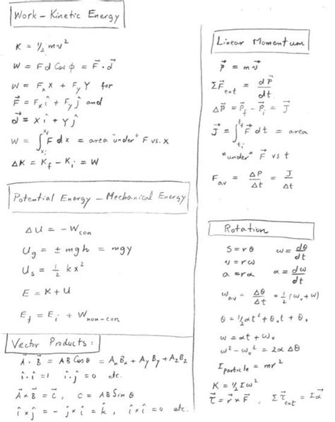 Solved Physics Ii Formula Sheet Kinematics Projectile Motion
