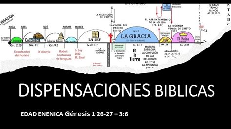 Siete Dispensaciones