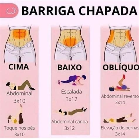 The Different Types Of Butts Are Shown In This Graphic Above It S