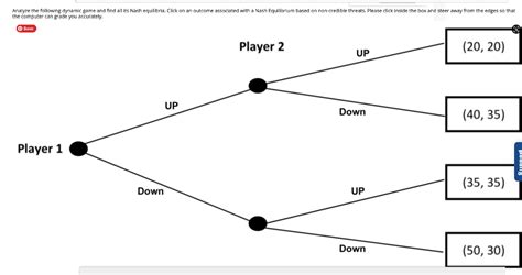 solved analyze the following dynamic game and find all its