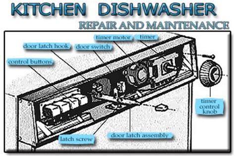 how to troubleshoot a dishwasher timer windows diary