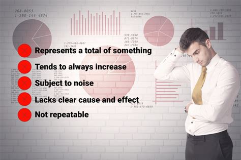 Characteristics Of Vanity Metrics Milan Nankov