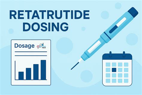 Retatrutide Dosage What The Science Says Dosing Chart And Schedule