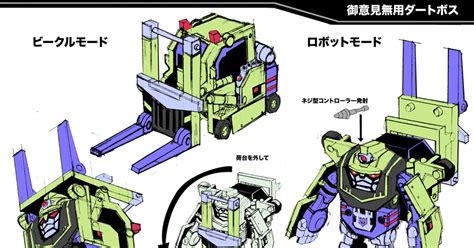 Animated Transformers Transformer アニメイテッド30話感想絵 Pixiv