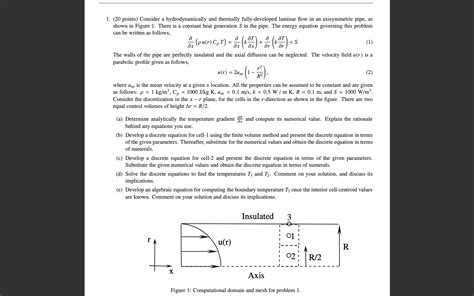 1 20 Points Consider A Hydrodynamically And