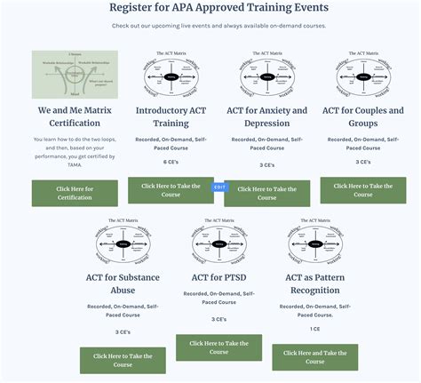 The Matrix And Your Inner Compass Crowdcast