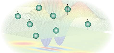 Applications Of Atom Optics At Barbara Ridgley Blog