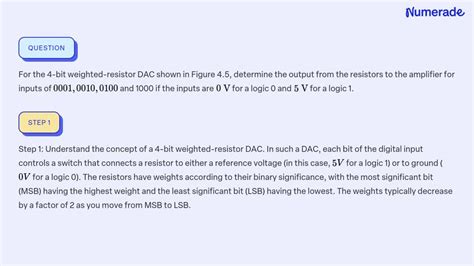 For The 4 Bit Weighted Resistor Dac Shown In Figure 4 5 Determine The Output From The Resistors