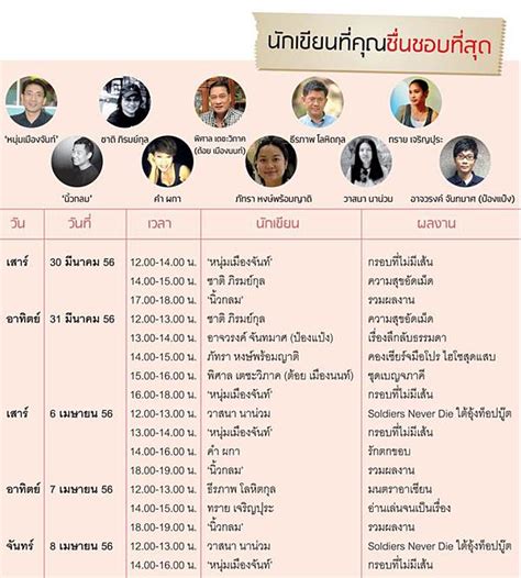 ตารางแจกลายเซ็นนักเขียน งานสัปดาห์หนังสือฯ
