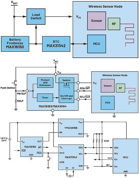 Improving Battery Power Efficiency For Iot Devices Power Electronic Tips
