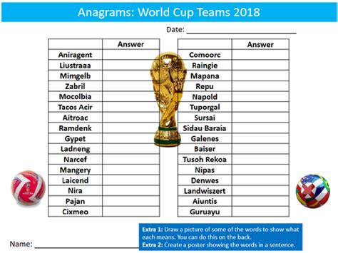 World Cup 2018 Teams Anagrams Puzzle Sheet Starter Activity Keywords Cover Pe Sport Teaching