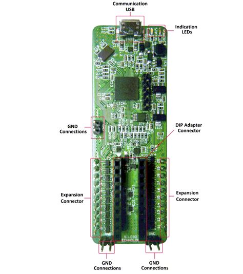 SLG M DIP GreenPAK 引脚DIP Proto板 Renesas Dialog Mouser