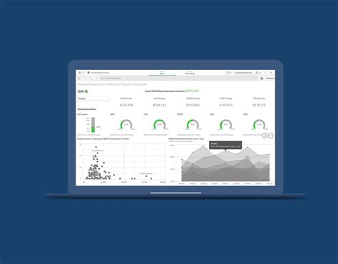 What Are Data Insights Definition Best Practices