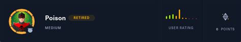 Poison Writeup Hackthebox Brsalcedom