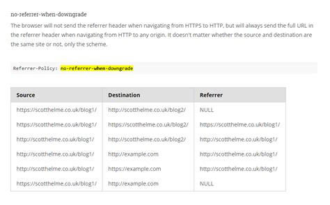 Bug Nginx Direct Access Error · Issue 257 · Trojan Gfwtrojan · Github