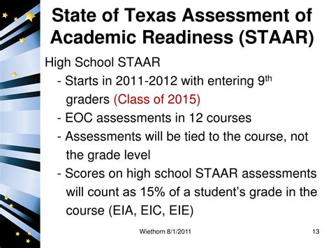 Ppt Staar State Of Texas Assessments Of Academic Readiness Powerpoint