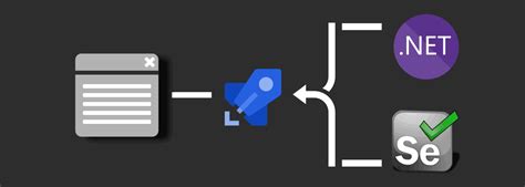 how to run core selenium ui tests on azure devops pipelines