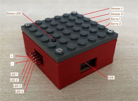 Mlc Mini Mattzobricks