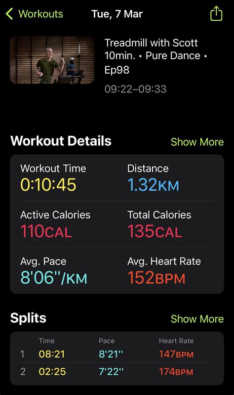 It Might Not Seem Like Much But I Joggedran For This Entire Workout