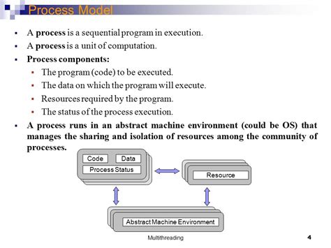 Multithreading 1 Multithreading Java C C Department Of Computer