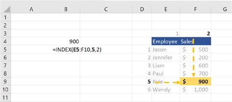 Beyond VLOOKUPs MATCH INDEX MATCH And XLOOKUP