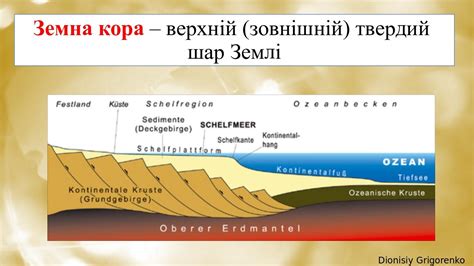Презентація на тему Будова земної кори Презентація Географія