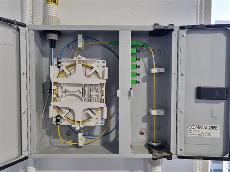 Can You Help Me Identify This Setup R Nbn