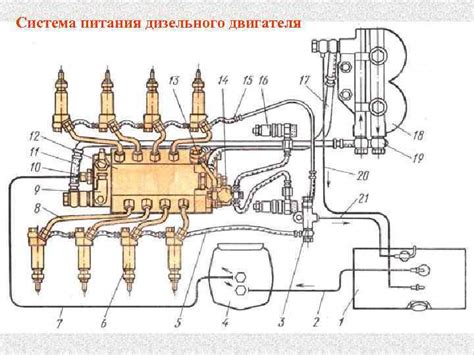 Тема 1 Механизмы и системы двигателя