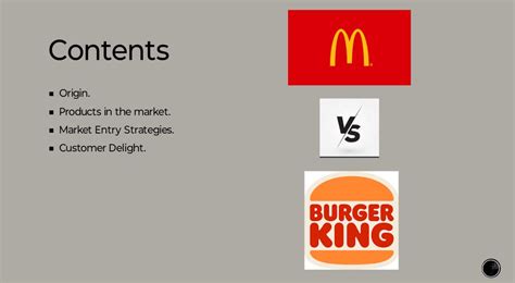 Vaibhav Gupta On Linkedin Capsuleproject Comparitiveanalysis Products Marketstrategies