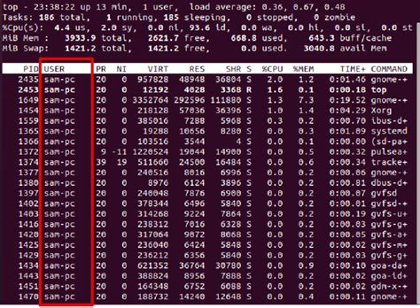Commands To Check Linux CPU Usage ByteXD