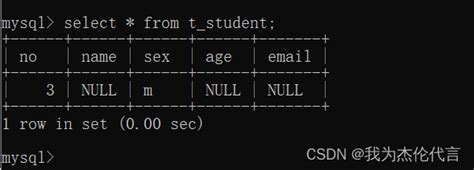 Insert 插入数据insert语句添加数据 Csdn博客