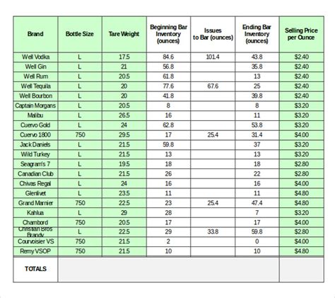 16 Liquor Inventory Templates Free Sample Example Format Download