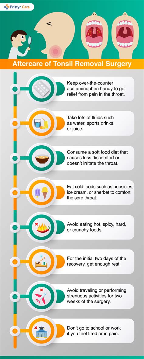 What Happens During Tonsils Removal Surgery Pristyn Care