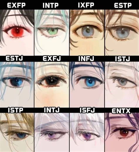 Pin By Mbti عربي On Mbti Mbti Character Mbti Mbti Relationships