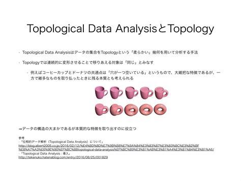 Topological Data Analysisに関して Ppt