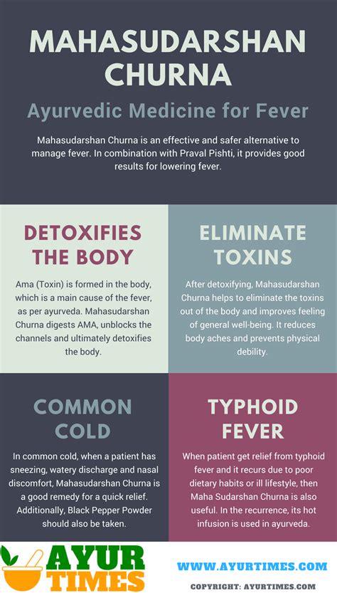 Mahasudarshan Churna Ingredients Benefits Dosage And Side Effects